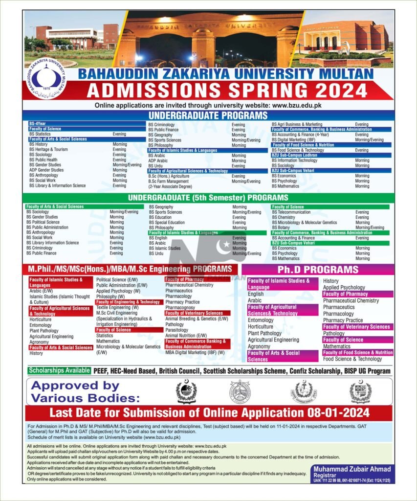 Bahauddin Zakariya University BZU Multan Admissions 2024 Online Apply ...