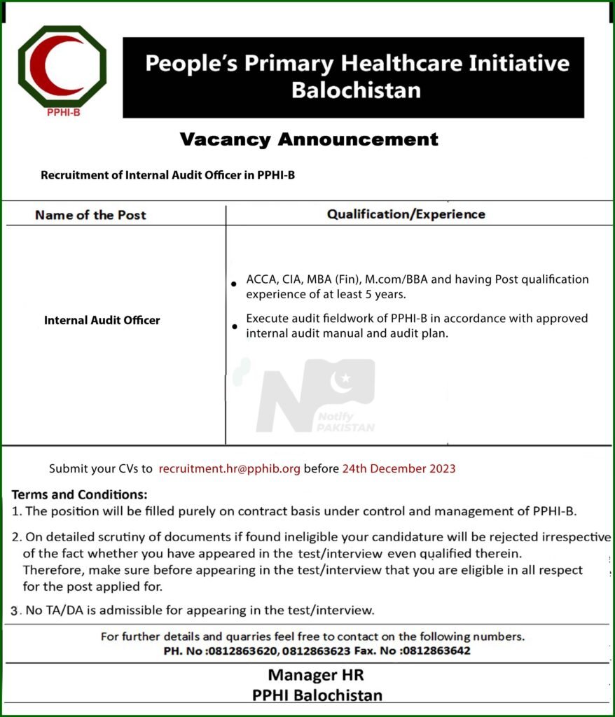 People's Primary Healthcare Initiative PPHI Balochistan Jobs 2023 ...