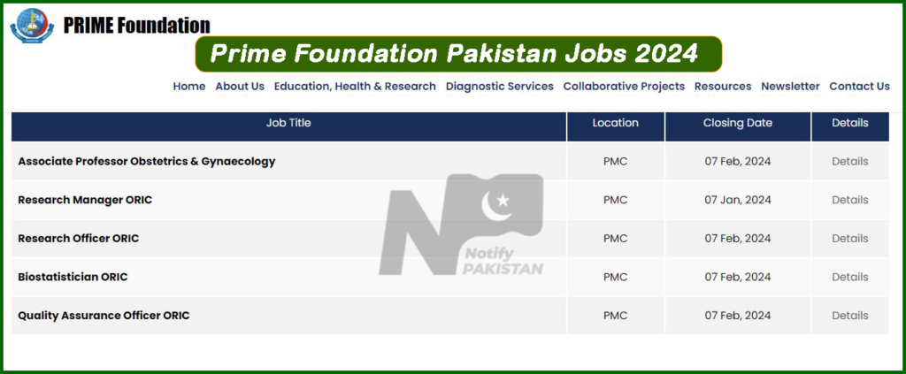 Prime Foundation Pakistan Jobs 2024 Online Apply at www.prime.edu.pk | Prime Foundation Careers ...