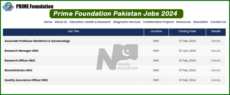 Prime Foundation Pakistan Jobs 2024 Online Apply at www.prime.edu.pk | Prime Foundation Careers ...