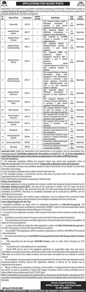 etc.hec.gov.pk jobs 2025 Online Apply - Notify Pakistan